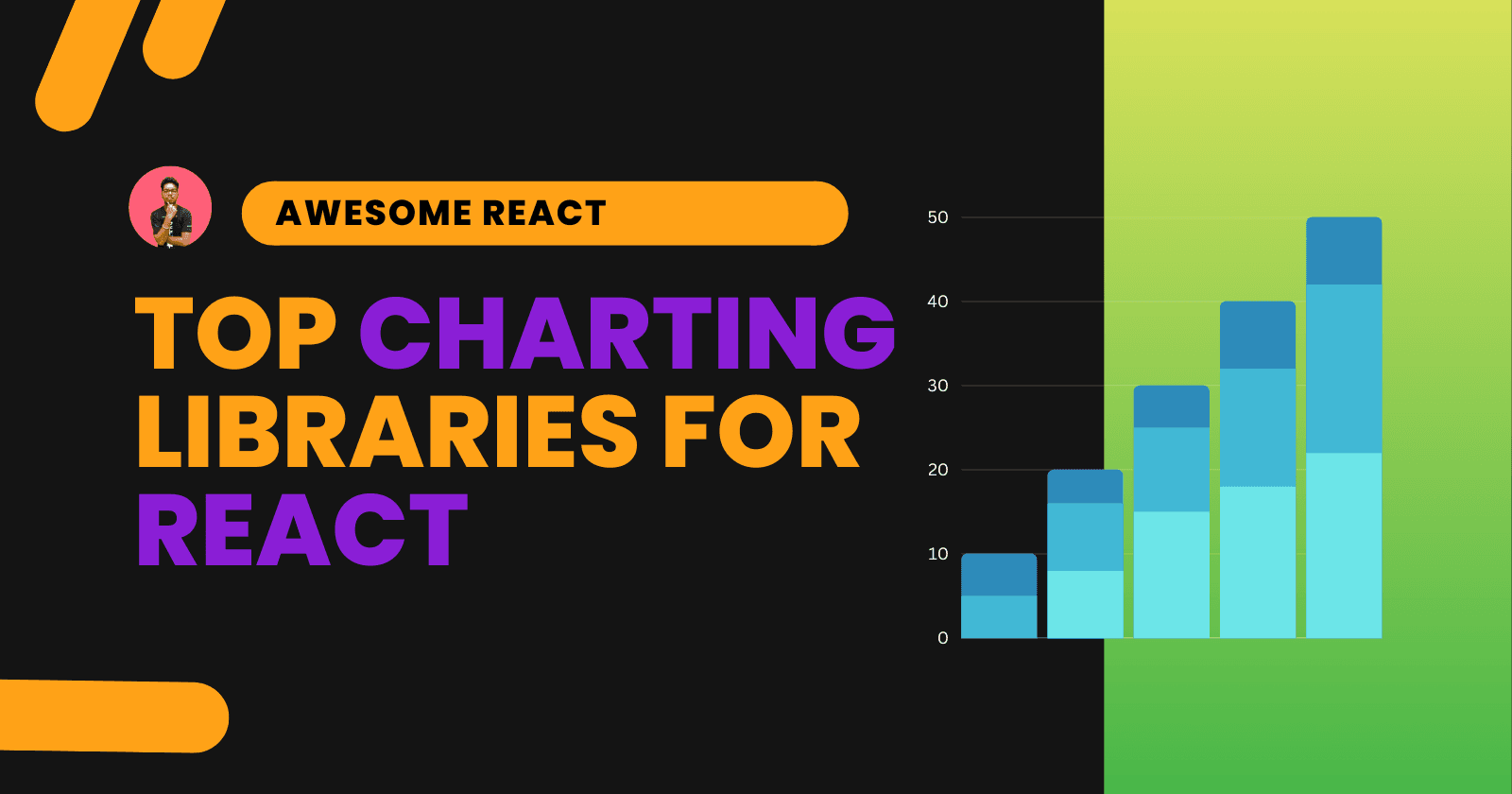 4 Best Charting Libraries for React